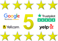 Security Guarding Company - Security Guarding Solutions