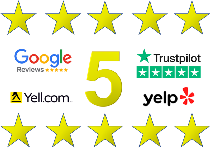 Golden Crown Security - Security Guarding Solutions